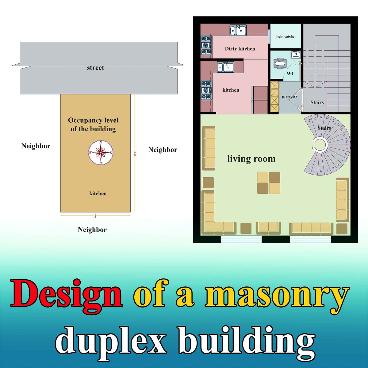 Design of a masonry duplex building - ArchitectLux